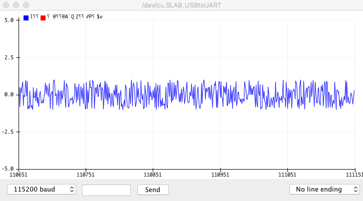 Audio Encoders and Decoders for Microcontrollers - Phil Schatzmann