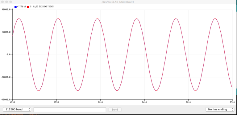 Stream Support For My “arduino Audio Tools” Library A Sound Generator Phil Schatzmann