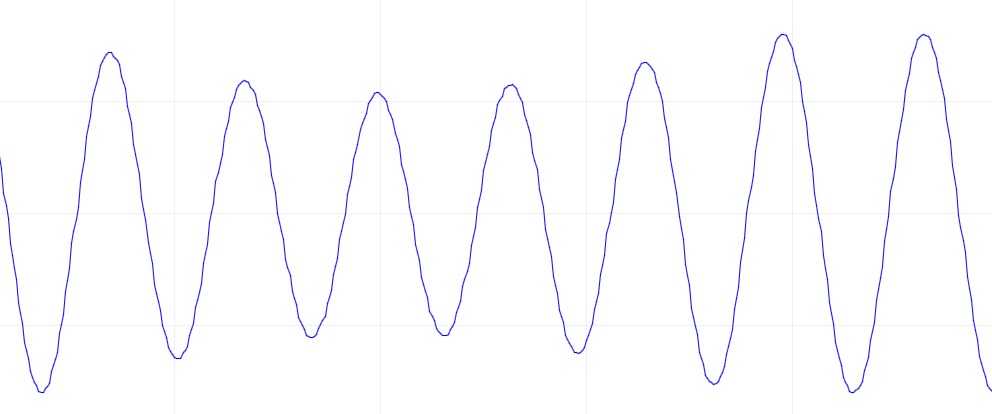 Pitch Shifting With The Arduino Audio Tools Phil Schatzmann