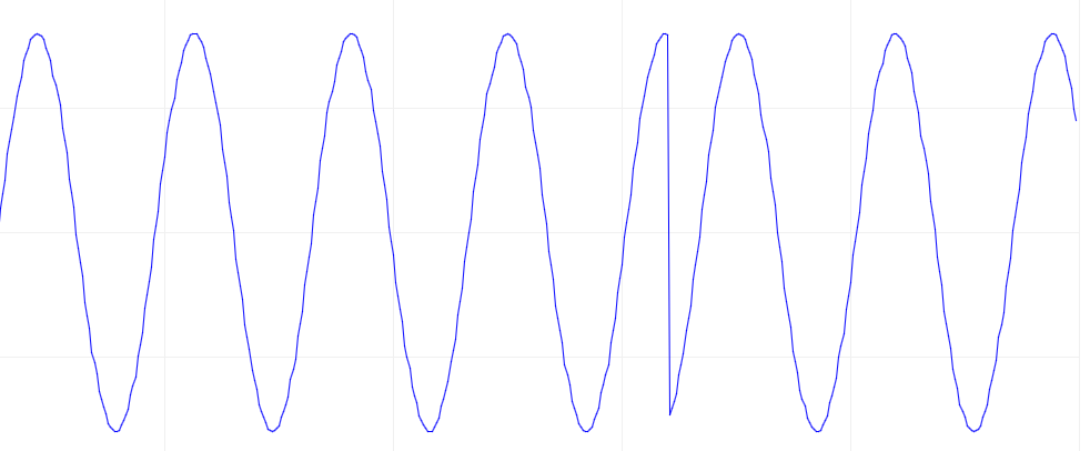 Pitch Shifting With The Arduino Audio Tools Phil Schatzmann 5635