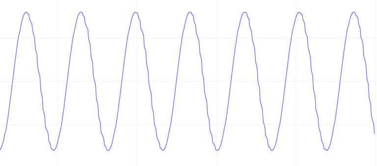 Pitch Shifting with the Arduino Audio Tools - Phil Schatzmann