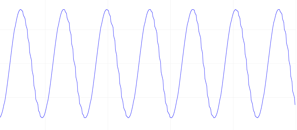 Pitch Shifting With The Arduino Audio Tools Phil Schatzmann